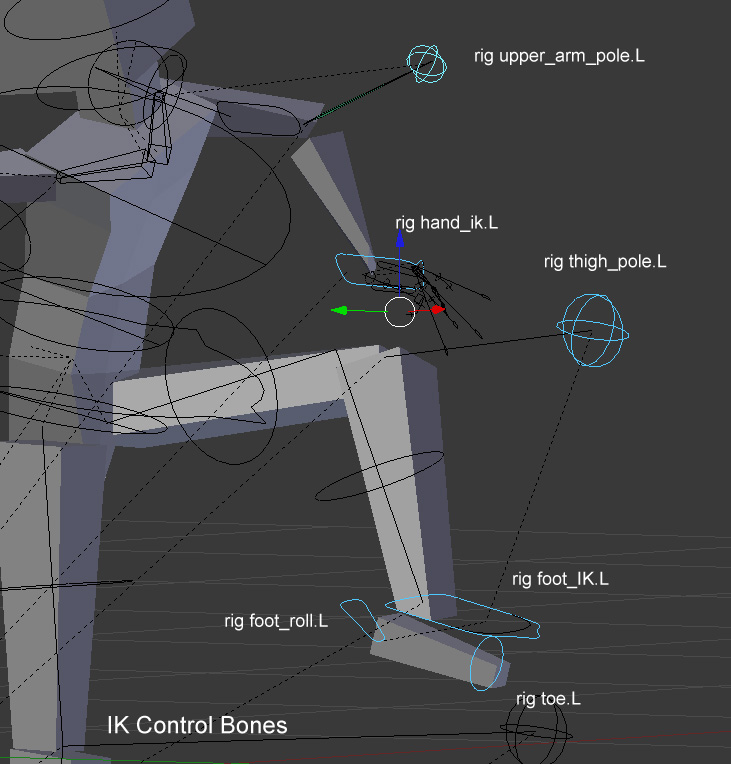 Mr Weedy's Blender Blog: How to move a Rigify Rig