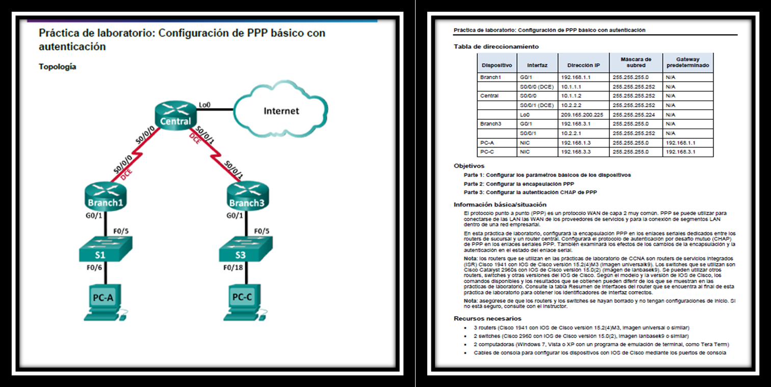 REDES WAN: CONFIGURING BASIC PPP WITH AUTHENTICATION