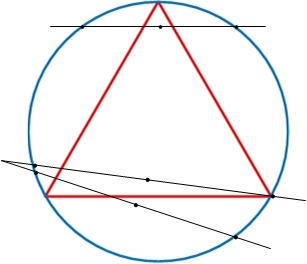 neopolitan's philosophical blog: A Circle, A Triangle and Some Random Lines