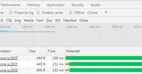 Pranay Rana: Way to handle Parallel Multiple Requests