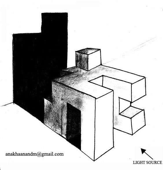 Beauty That Lies In The Eye Of The Creator: SCIOGRAPHY