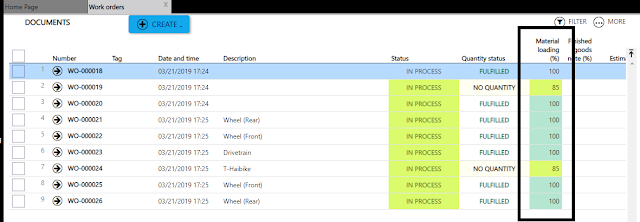 Bulk-pack-receive-invoice-load-material-deliver-finished-goods - ERPAG