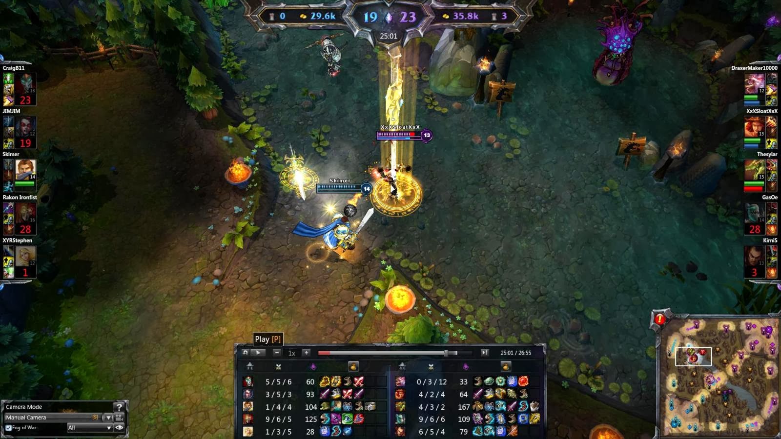 League of Legends: d’octubre 2013