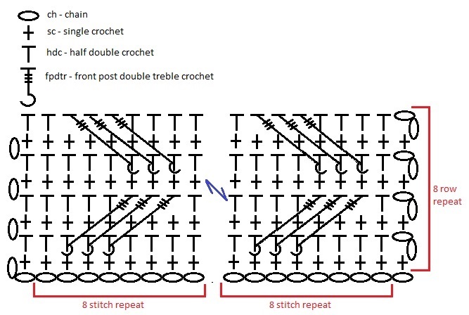 Homemade by Giggles: Double-sided pillow pattern - FREE!