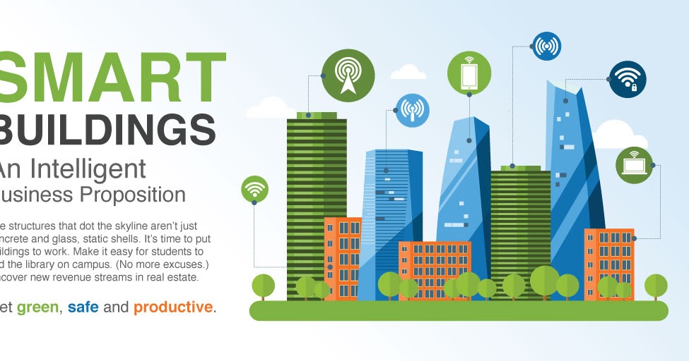 Sebenarnya apa itu Smart Building ?? ~ 0815 8450 6669 (MATRIX) JASA ...