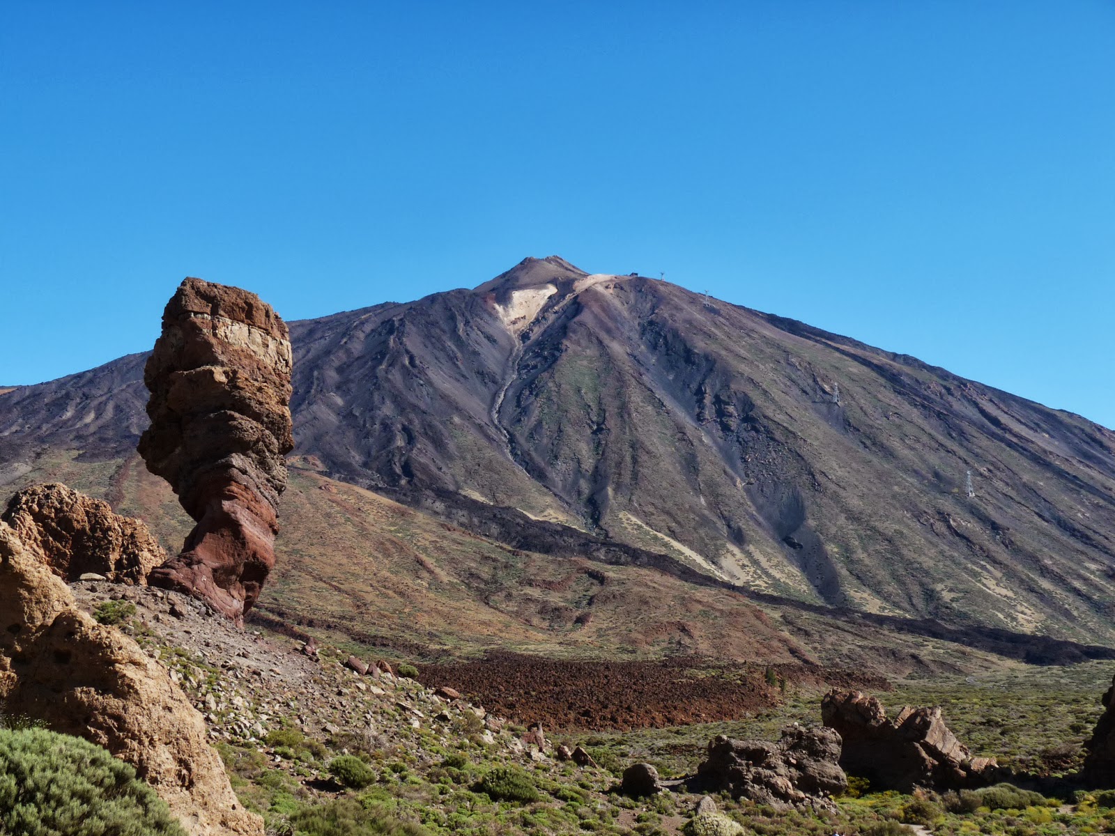 ECHADO AL MONTE: ASCENSION AL TEIDE