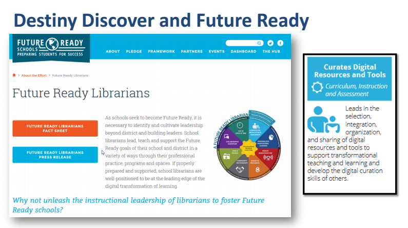 The Library Voice: New Features In Follett's Destiny Discover ...