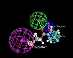 Enlaces Quimicos: Enlace Covalente multiple