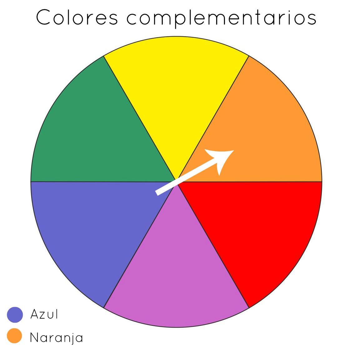 Mr. Bunny: Teoría del color: Colores opuestos o complementarios