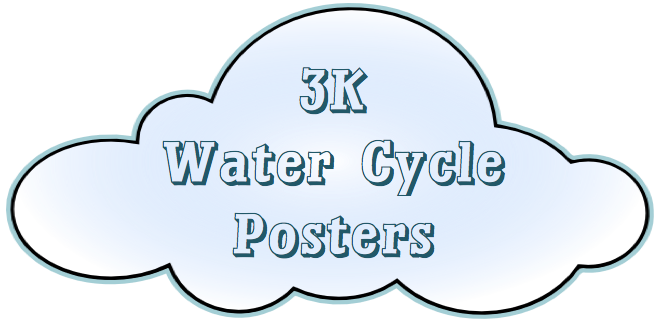 A Day in 3K: Water Cycle Posters