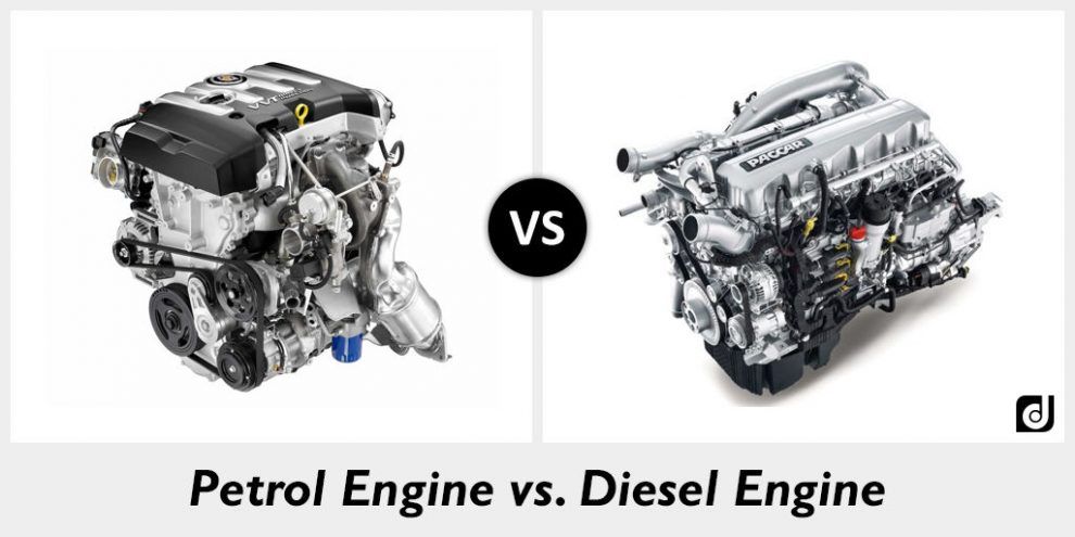 The difference between diesel engines and gasoline engines and their ...