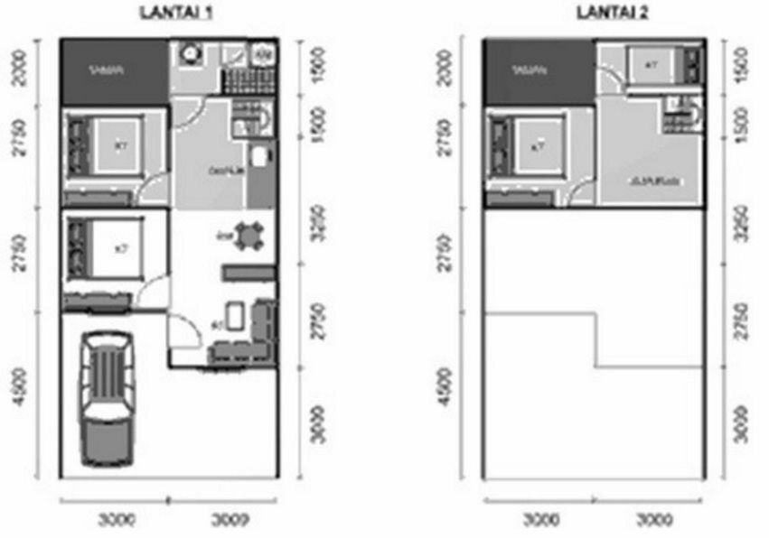 Kreasi Denah Rumah Minimalis Type 21 Menarik - Model Rumah