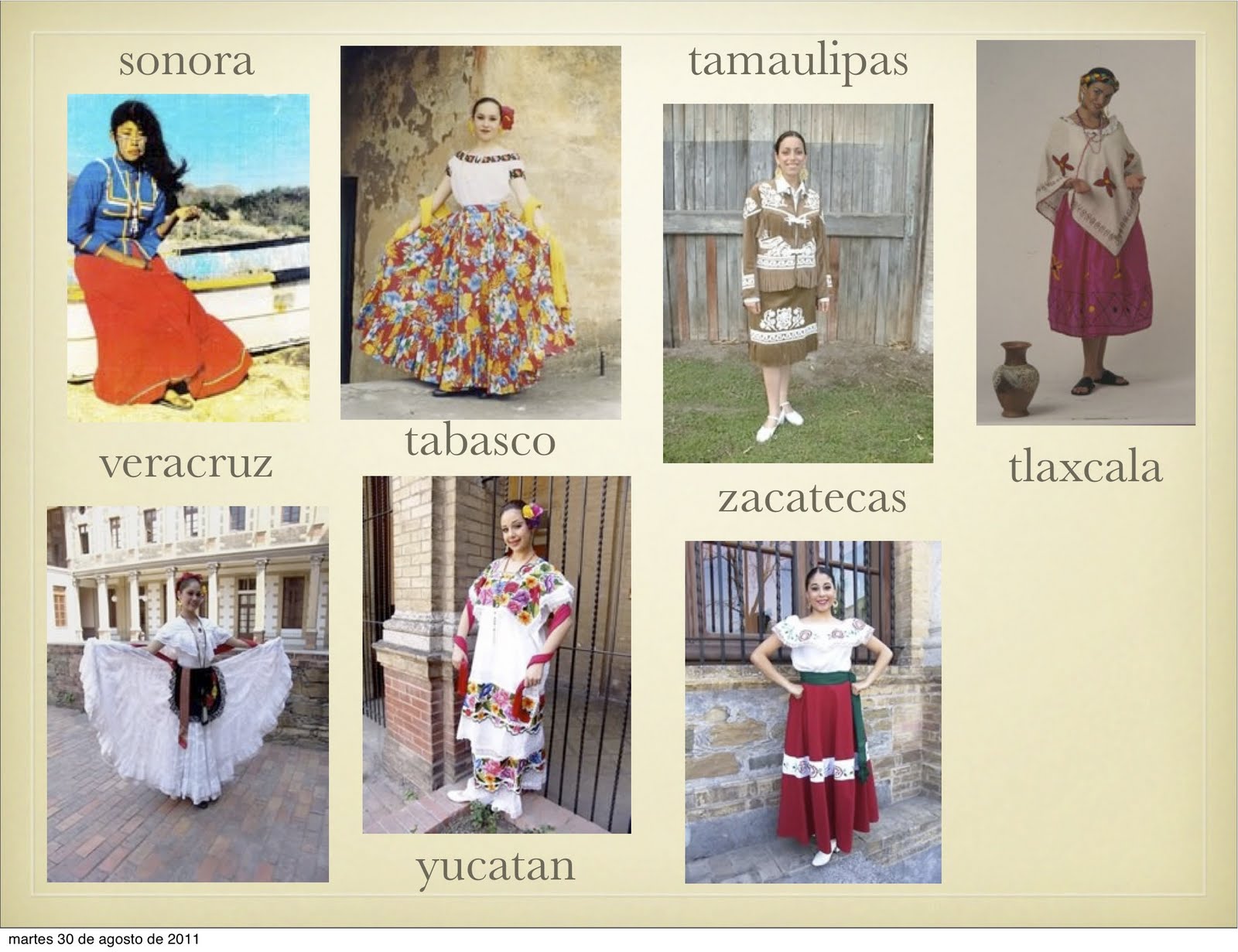 Teoria de la moda: 1800-1900