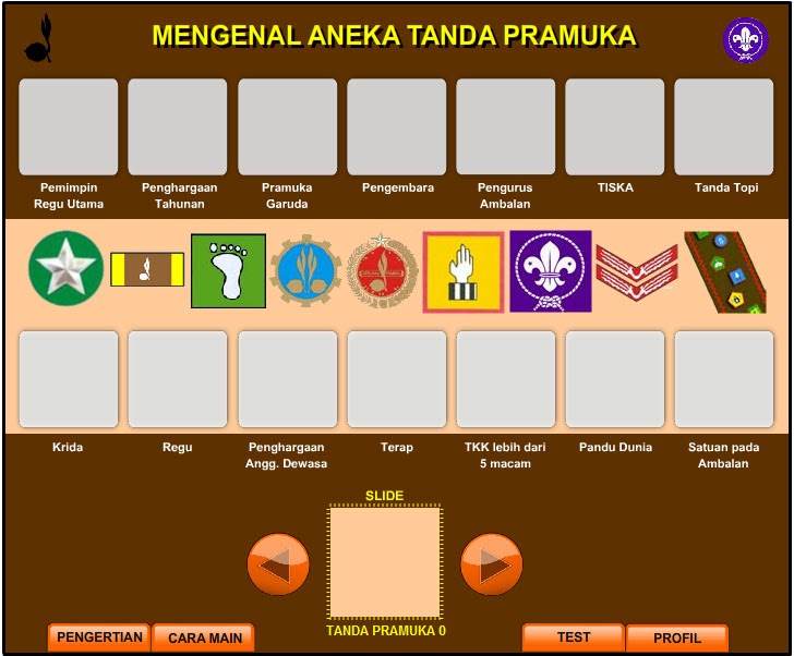 Mengenal Tanda Pramuka | Game Pramuka