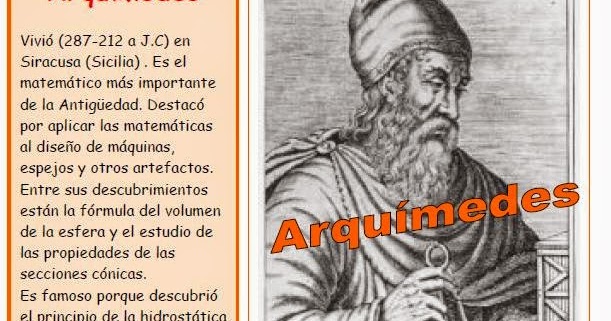 Aprender y enseñar Matemáticas: Arquímedes