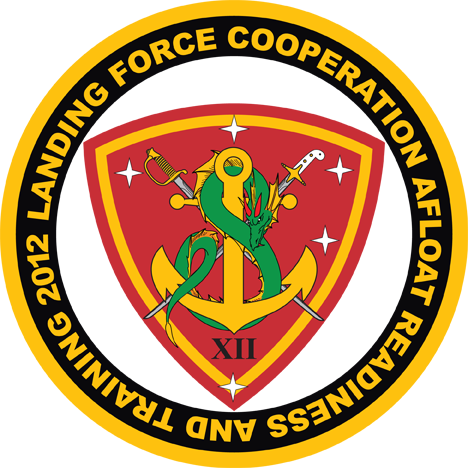 SNAFU!: What is Landing Force Cooperation Afloat Readiness and Training ...