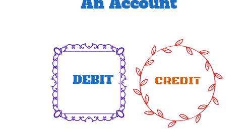 The Debit And Credit Side of An Account