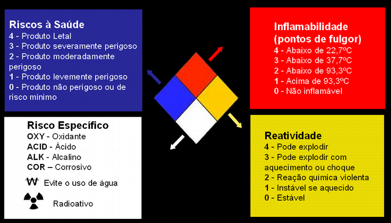 tstsergiobigi.blogspot: dezembro 2011