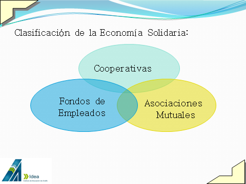 Fondo de Empleados de Destisol