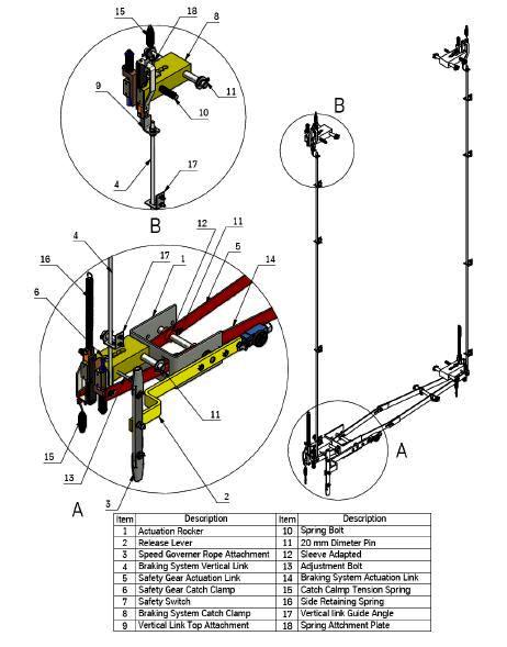 Elevator Safety System ~ Electrical Knowhow