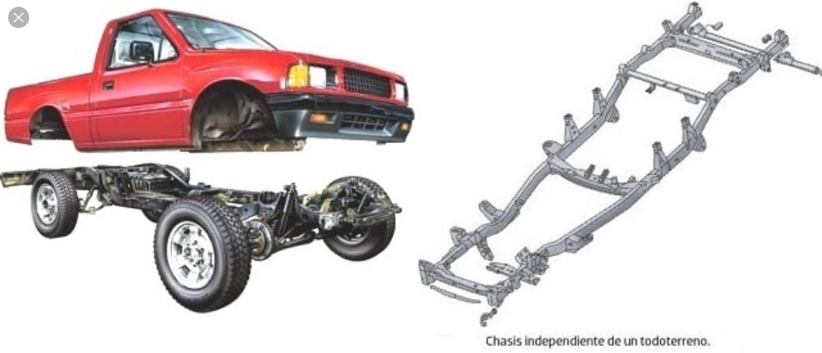 El sitio de mi mecánica