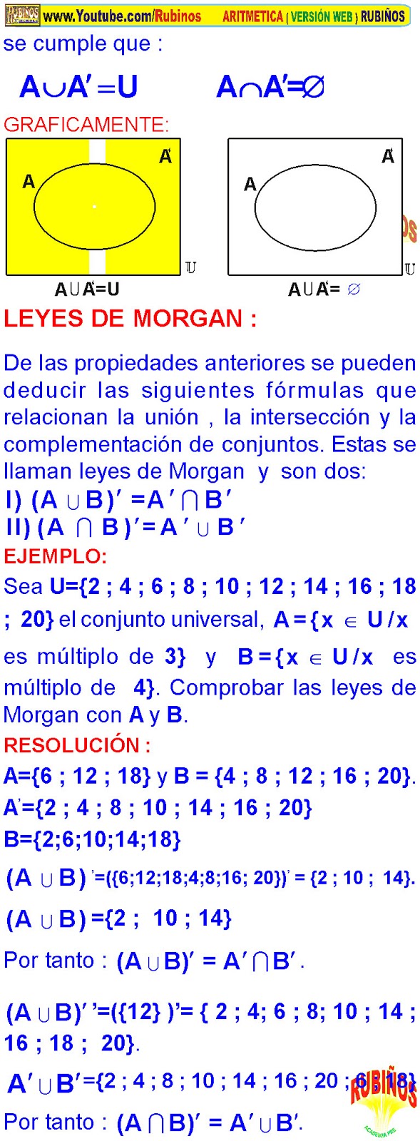 LEYES DEL ALGEBRA DE CONJUNTOS EJERCICIOS RESUELTOS PDF