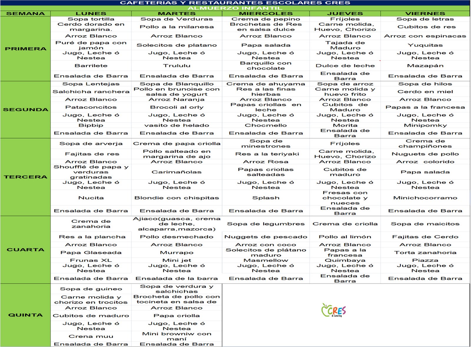 Cres Mañanitas - Minutas: Minuta MAYO Almuerzo