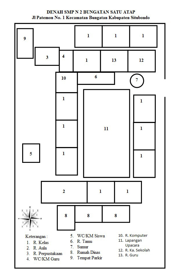 muslim com: DENAH SMP 2 BUNGATAN SATU ATAP