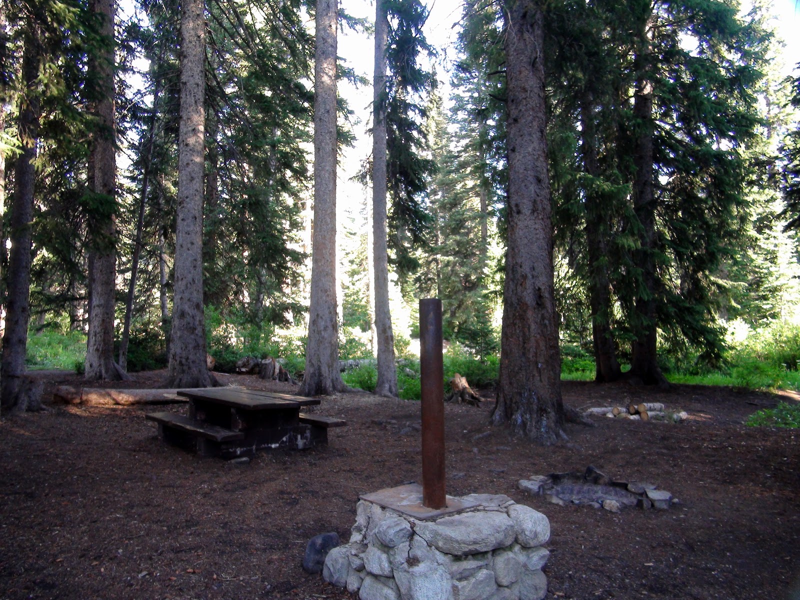 CAMP HOST Jobs: Job Duties of a Camp Host