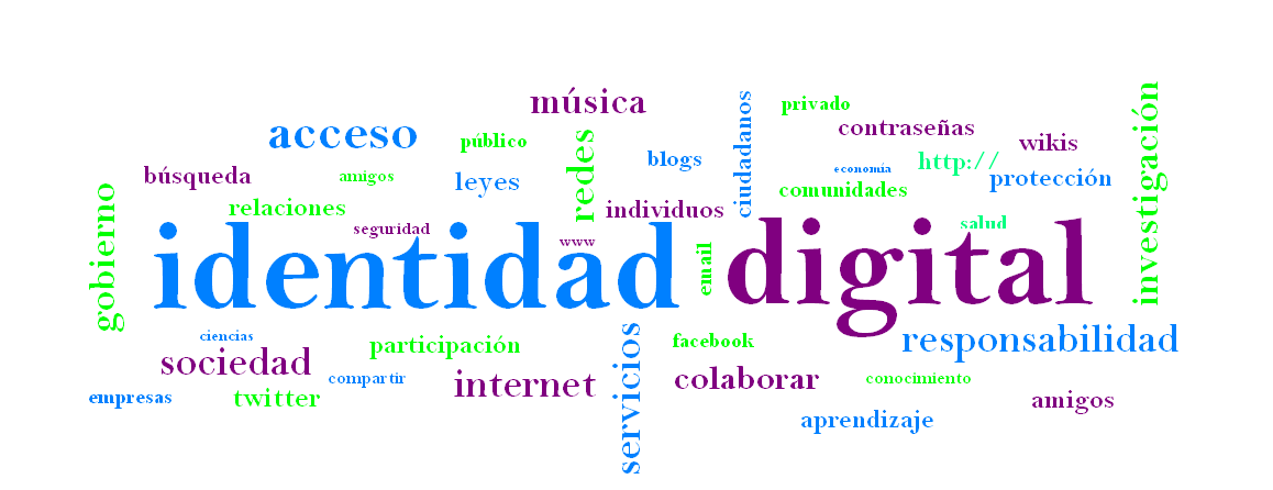 El mundo de las TIC: Identidad Digital