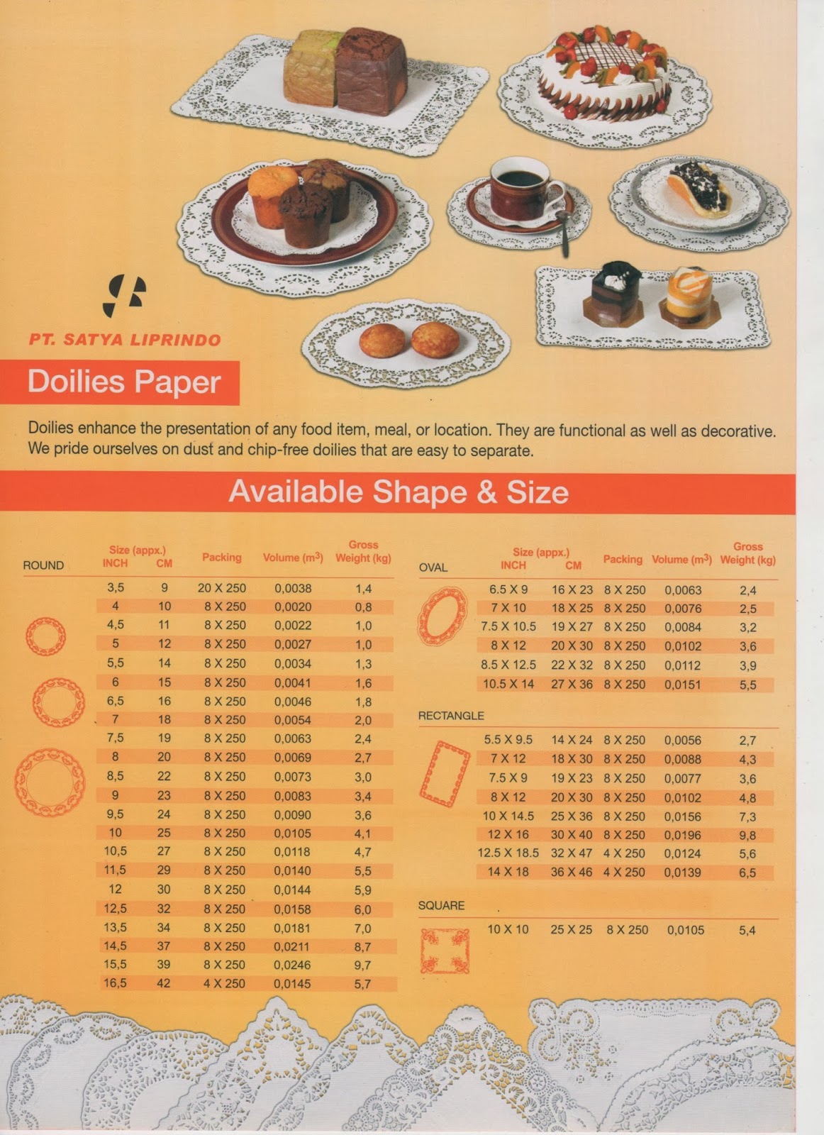 Doilies - Cake Cases