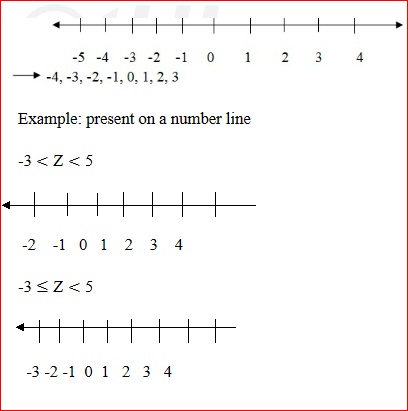 NUMBERS - Global Education