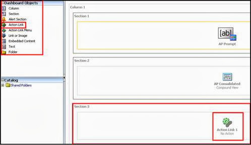 Action Links in OBIEE 11g