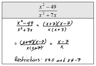 OpenAlgebra.com: Free Algebra Study Guide & Video Tutorials ...