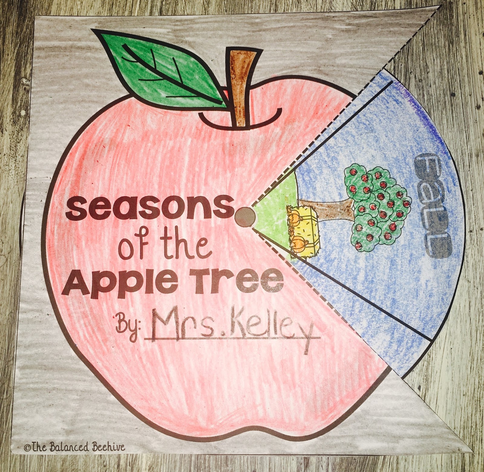 Buzzing thru life: Apple Thematic Unit