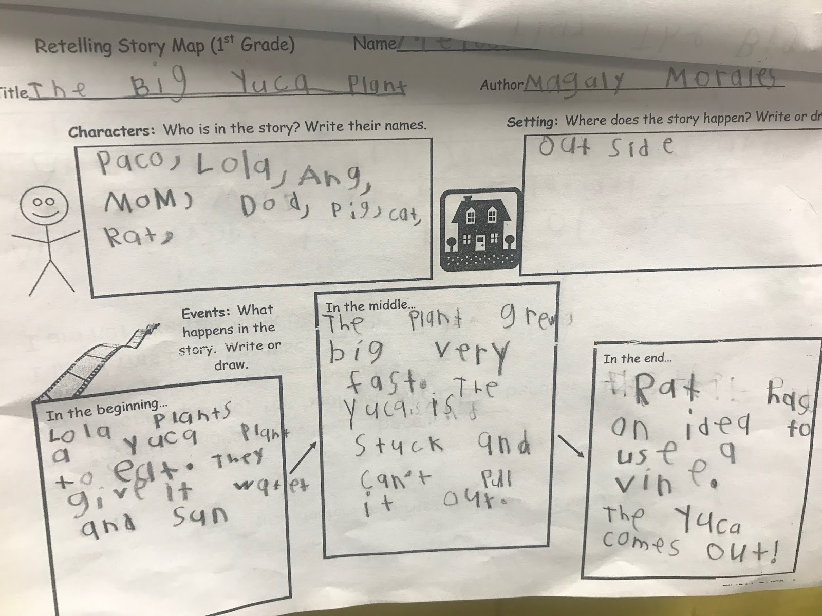 Spotlight Classrooms: Sequence, Retell and Write