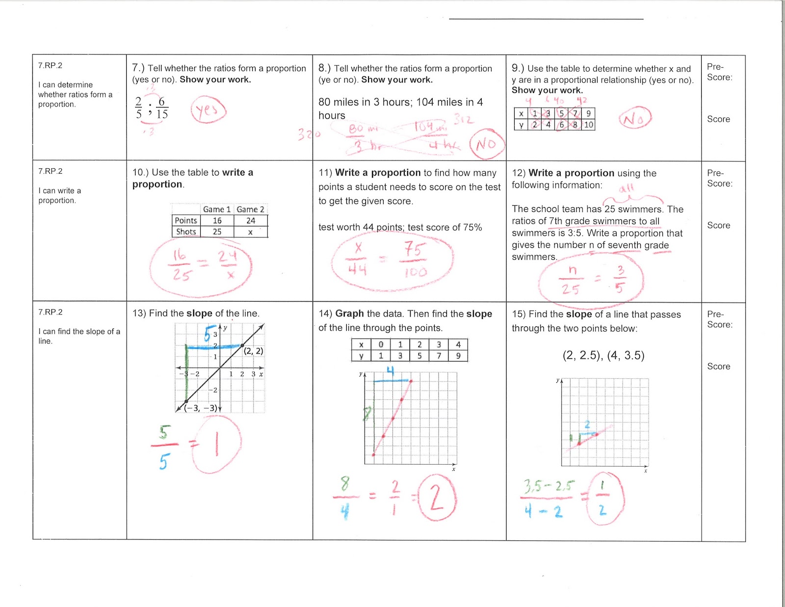 Hamilton Middle School 7th Grade Math