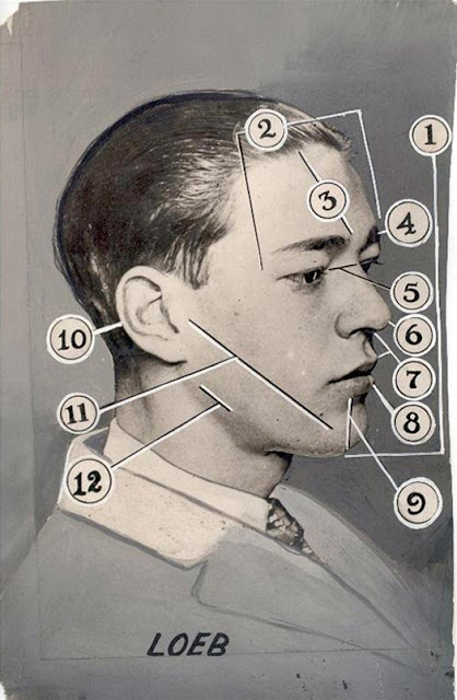 head research