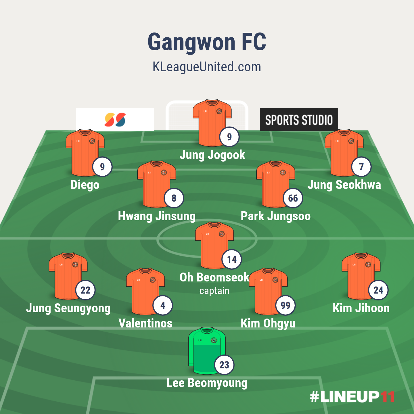 Preview: FC Seoul vs Gangwon FC - K League United | South Korean ...