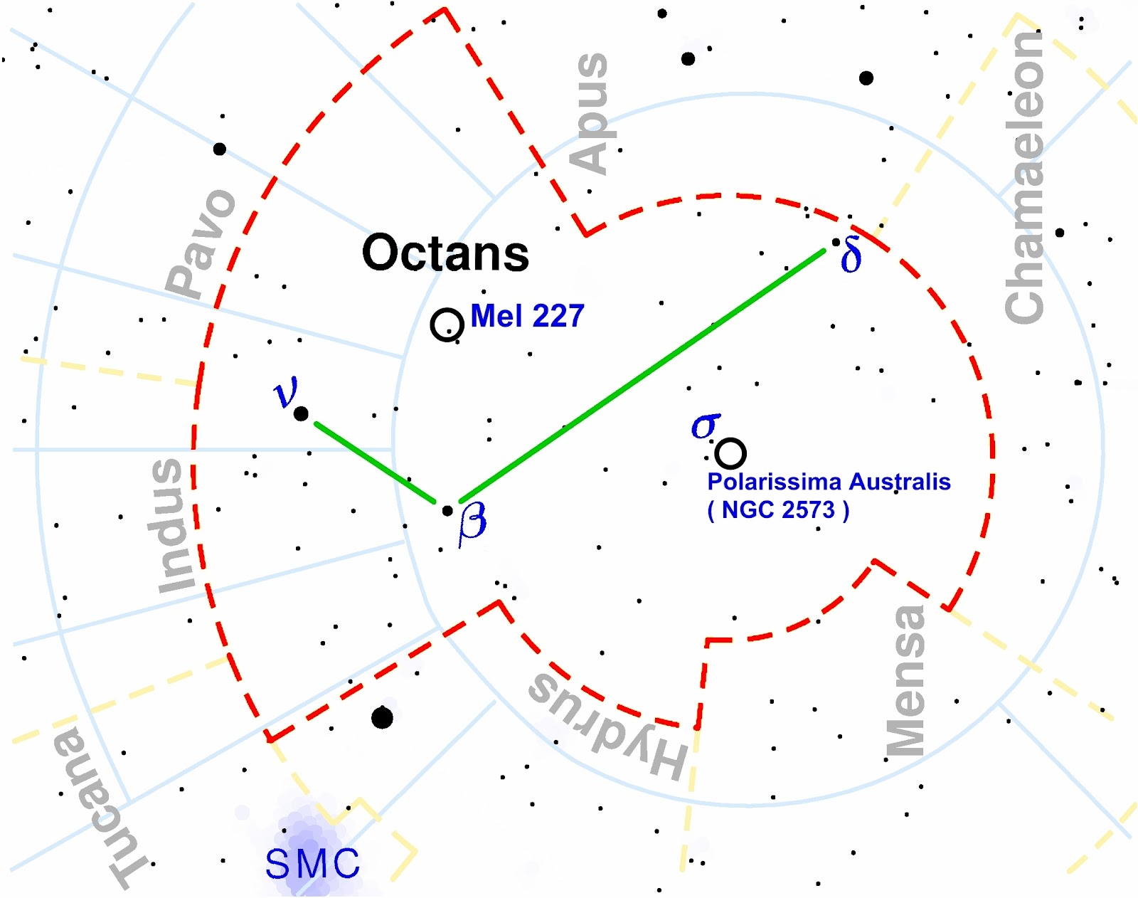 Astronomia: Octans ( Octante )