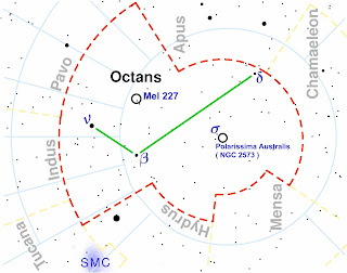Astronomia: Octans ( Octante )