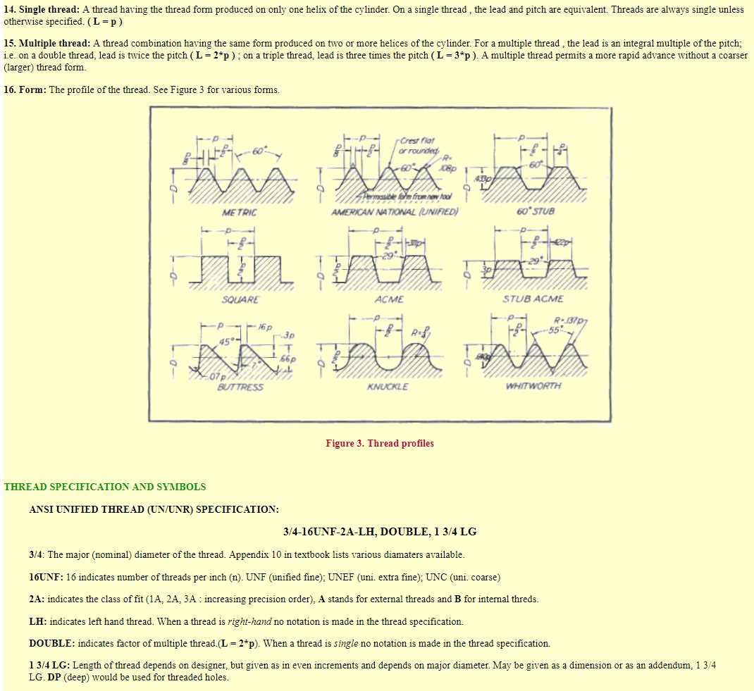 Product Design Engineering: Threaded Fasteners - Screw Threads - Bolts ...