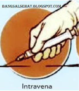 EMPAT JENIS DAN CARA INJEKSI