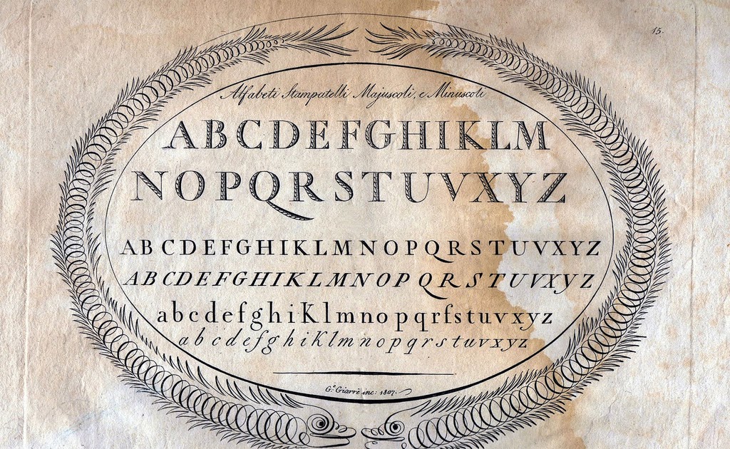 Letterology: Alfabeti