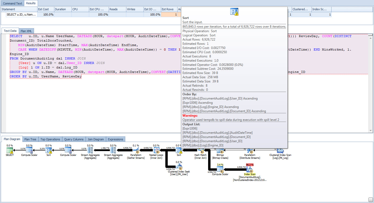SQL Server – performance and other stories: Execution Plan and “SQL ...