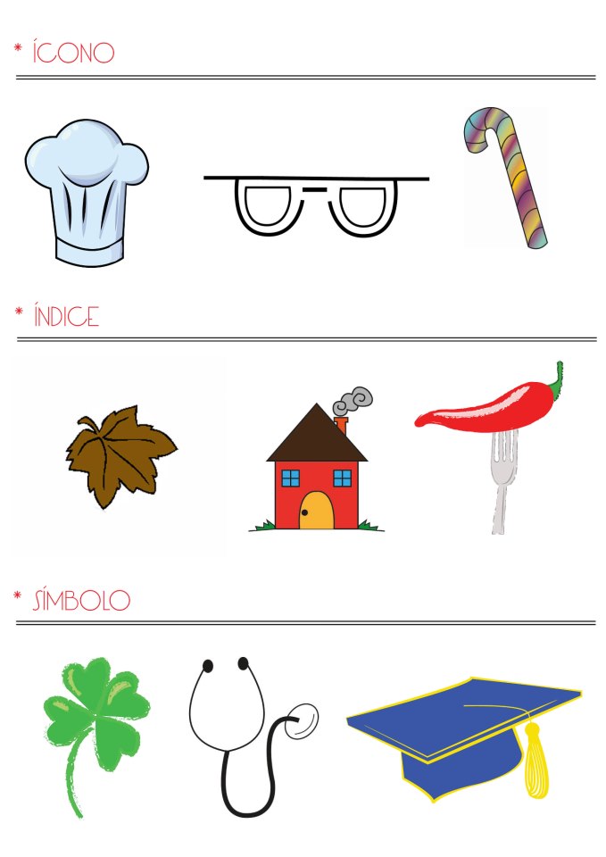 Taty Q: Tarea 4: Sylvia Fernández, Tatiana Quinatoa (ícono, índice ...