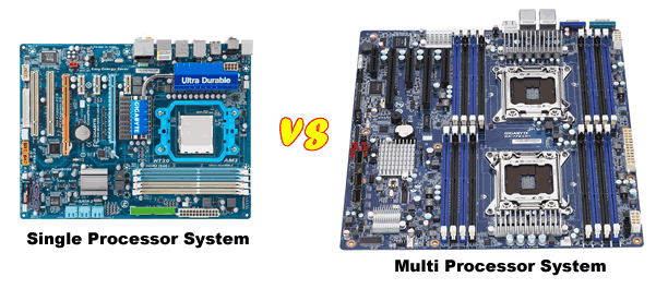 All Round Experts: Difference between Single and Multiprocessor Systems