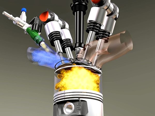 Mecanica: FUNCIONAMIENTO GENERAL DEL MOTOR