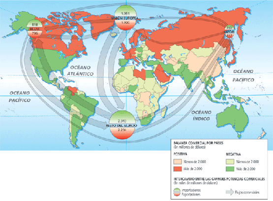 Óscar: Mapa del comercio mundial