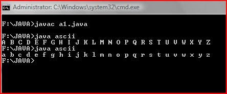 This is our IT class: How to print alphabet using char values in JAVA